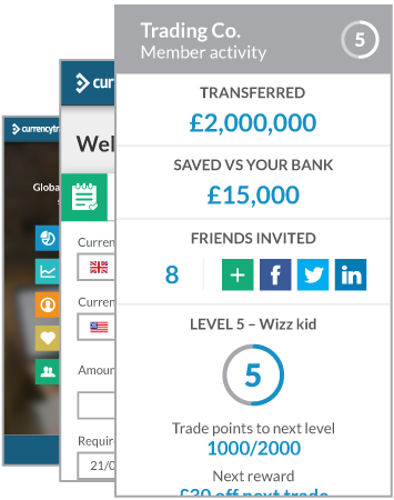 Corporate Currency Exchange & Business FX Transfers | CurrencyTransfer.com