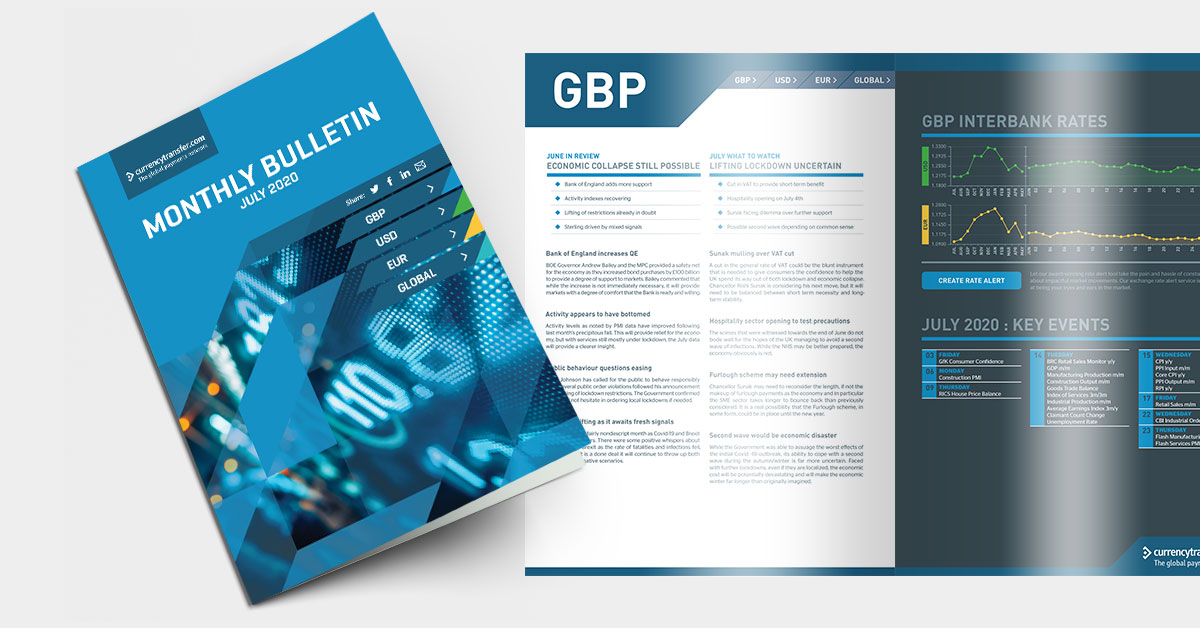 July 2020 Currency Report for FX Business | CurrencyTransfer.com
