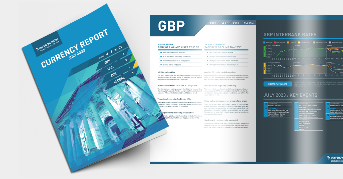 July 2023 Currency Report for FX Business | CurrencyTransfer.com